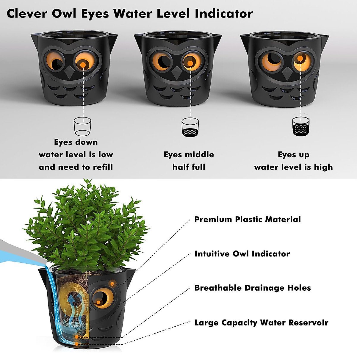 Restmo 3 Pack Plant Pots, 5” Self Watering Planters for Indoor Plants, Plastic Flower Pots with Owl Eye Water Level Indicator, for House Plants, African Violet, Succulents, Monstera, Dark Black