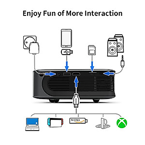 Gabba Goods WiFi Smart Projector Supports Up To 1080P Cast With WiFi Or HDMI Gift for Kids, Phone Projector for Home Theater, Movie, Cartoon, Compatible with PC/Tablet/Fire Stick/iOS and Android Phone