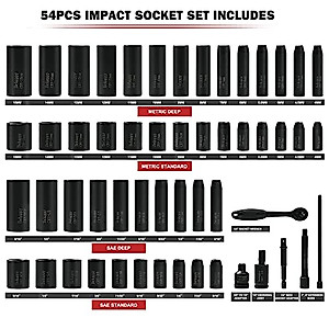 BeHappy 1/4" Drive Socket Wrench Set, 54PCS Ratchet Socket Set, Impact Socket Set with 72-Tooth Ratchet, Adaptor, CR-V, Metric(4-15mm) & SAE(3/16"-9/16"), Deep/Standard, Extension Bar, Universal Joint