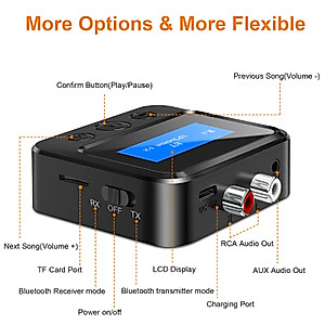 Bluetooth Transmitter Receiver for TV, Bluetooth Audio Adapter for Home Stereo with RCA 3.5mm AUX & Display, Bluetooth Transmitter for Headphones/Speakers/Airplane/Home Theater/PC/Car, TF Card Output