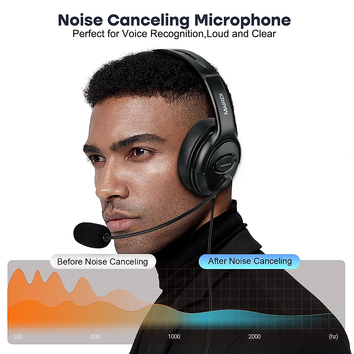 MAIRDI USB Headset with Microphone for PC, Computer Headset with Mic Noise Canceling for Laptop Teams Zoom Office Work Call Center Business Softphone, Dictation Headset for Dragon Naturelly Speaking