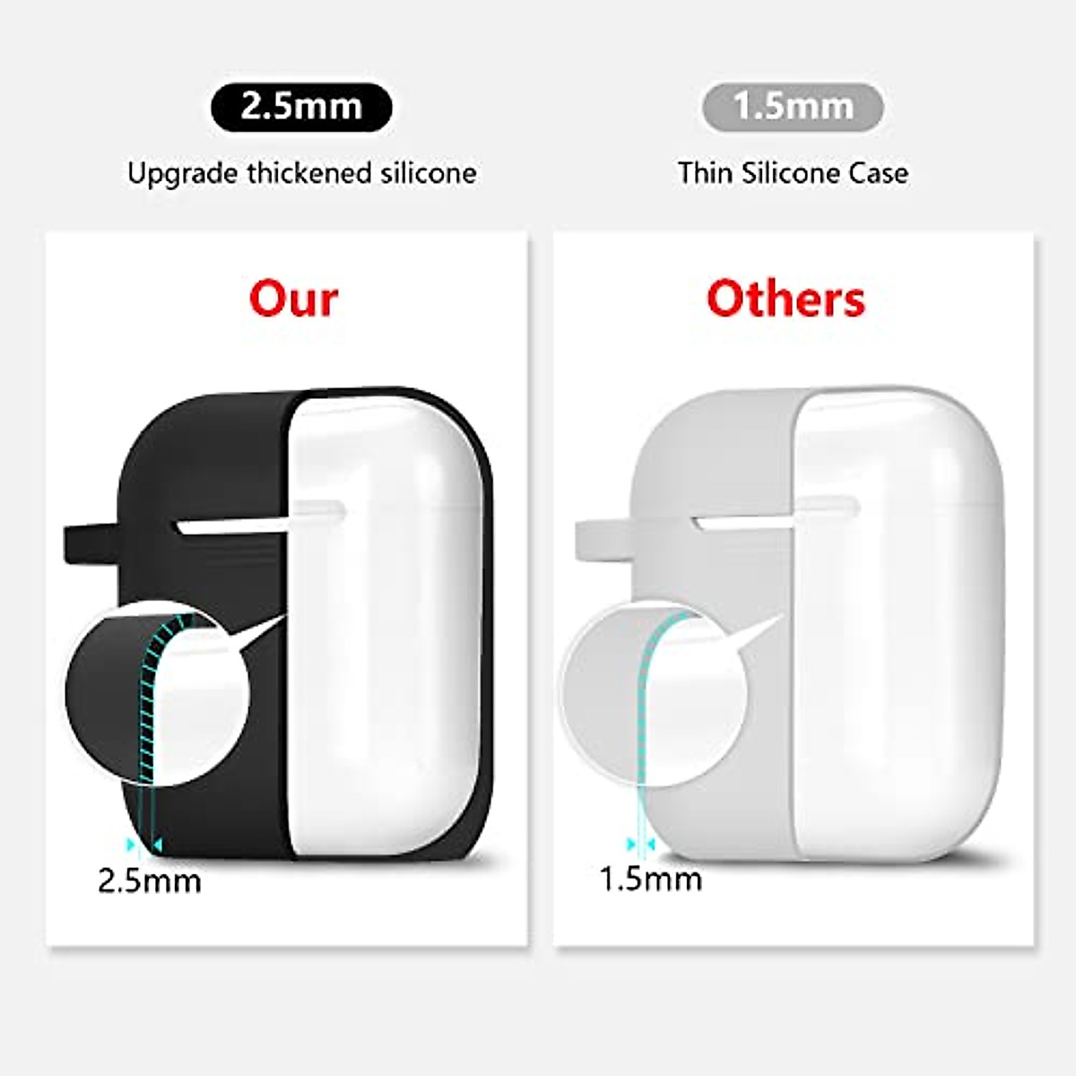 Filoto Airpod 2nd Generation Case, 2 Packs Silicone Protective Accessories Cover with Keychain for Women Men, Apple Airpods 2&1 Earbuds Wireless Charging Case (Black/Burgundy)