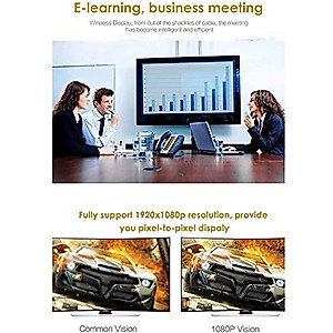 WiFi Wireless Display Dongle 1080P Mini Receiver Sharing HD Video from Projectors Cell Phones Tablet PC Support Airplay/ Chromecast/Chromecast Tv/Miracast/Miracast Dongle for Tv