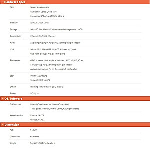 youyeetoo NanoPi NEO LTS A Super Tiny 64-bit Allwinner H3 ARM, with 32-bit 512M DDR3 RAM, Armbian & Ubuntu Ready Mini Single Board Computer