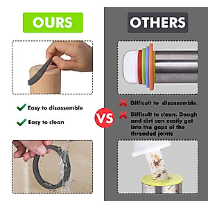 Silicone Rolling Pin Rings for Dough Thickness (10 Pieces Set), Silicon Guide Rings for Rolling Pin, Flexible Adjustable Thickness Spacer Bands Fit 2.2-2.44 Inch(56-62MM) Wide Roller by Foepoge(Gray)