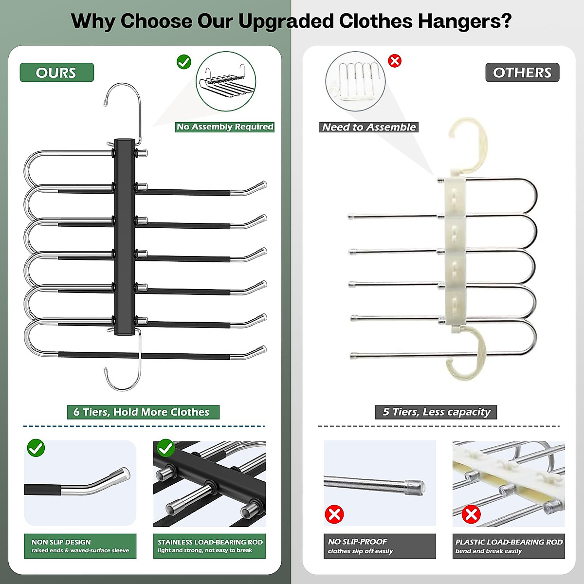 DOIOWN Pants Hangers Space Saving: 2 Pack 6 Tier Open Ended Pants Hangers for Men Women, Non Slip Black Hangers for Pants, Jean, Trouser, Scarf, Multiple Hangers in One, Closet Organizers and Storage