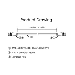 ANVISION 4-Pack Black 1m 3.3ft BNC Male to BNC Male Jumper Cable with Black Connector for CCTV DVR to TV System