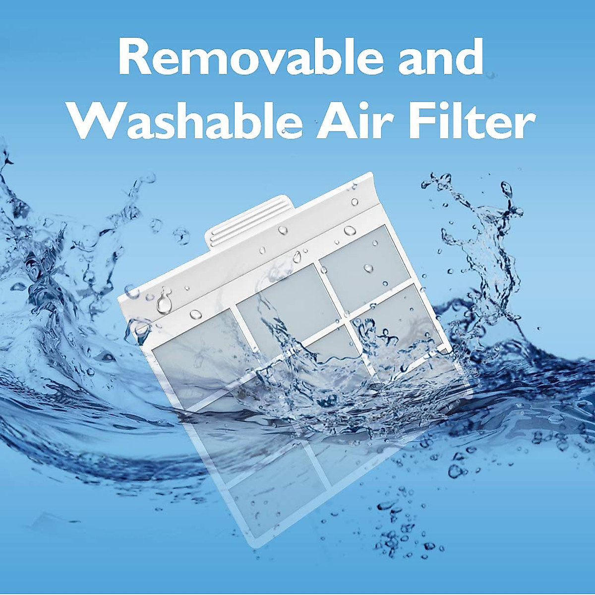 ACCUZONE Maxicool 11,000 BTU (SACC 6,000 BTU) Portable Air Conditioner 3-in-1 AC Portable, Dehumidifier, Fan for Rooms up to 350Sq ft.