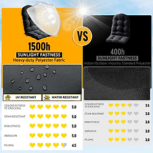 FILUXE Adirondack & Rocking Chair Cushion, High Back Patio Cushions - Waterproof Solid Tufted Pillow, Indoor/Outdoor Pads with Ties, Fade-Resistant & Seasonal All Weather Replacement (Deep Gray, 1)