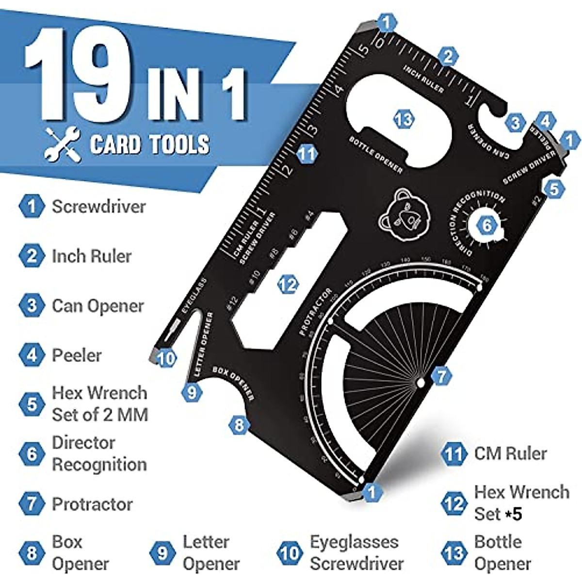 Stocking Stuffers for Men Credit Card Multitool, Unique Christmas Cool Gadgets Birthday Gifts for Men Women Wallet EDC Multitool Card Gift Idea for Dad Father Husband Boyfriend Him Grandpa