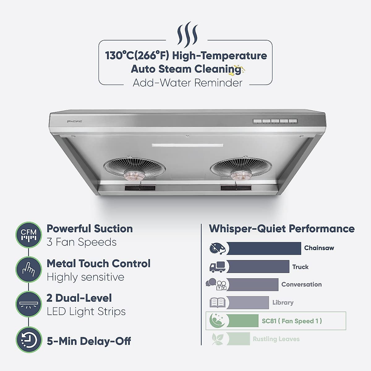Pacific Trusteam Range Hood, 30''/36'' under cabinet, high-temperatur auto steam cleaning, Max 900CFM, LED light, responsive touch control, stainless steel housing (30')