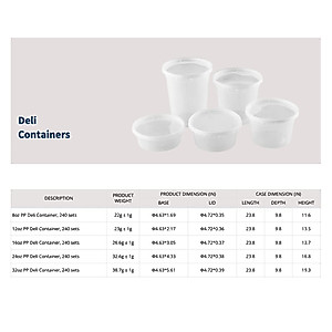 TIYA Takeout Food Containers - 16oz Bulk 240 Pack with Lids - Plastic Food Storage to-Go Containers - Reusable Microwavable Dishwasher Safe Takeout Cups - Airtight Leak Proof for Soups & Meal Prep