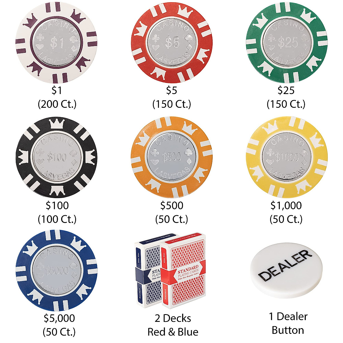 Coin Inlay Poker Chips Set - 750 Heavyweight (15-Gram) Clay Composite Chips, Playing Cards, Dealer Button, Dice, & Hi-Gloss Case - Professional Casino Supplies, Kits, Holders, & Storage Container