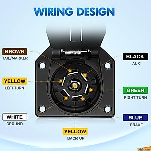Nilight Dual Output Vehicle Side 7 Way RV Blade and 4Way Flat Wiring Harness Multi Tow 4Pin to 7Pin Electric Adapter for RVs Trucks Factory Tows Package USCAR 7Way Sockets Required