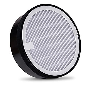 Replacement filters for LEVOIT LV-H132