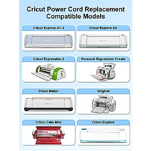 18V 54W Power Adapter Charger Replacement for Cricut Explore Air 2,Cricut Maker（White）