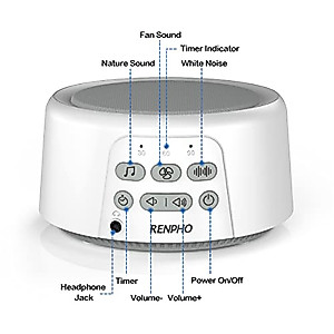 White Noise Machine, Sleep Sound Machine for Baby Sleeping, RENPHO 36 HiFi Memory Function Non-Looping Soothing Sound Sleep Therapy for Home, Office, Travel, Baby, Kids, and Adults (White)