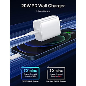 20W USB C Charger, JSAUX USB-C PD Fast Charger Block Type C Wall Charger Power Adapter Compatible with iPhone 14/14 Pro/14 Pro Max/14 Plus/13/12/11/SE, iPad Pro/Air, Google Pixel 6/5/4, Galaxy S22 S21