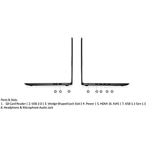 Dell Newest Inspiron 3000 Laptop 15.6-Inch FHD Display, AMD Ryzen 3 2200U Up to 3.4GHz, 8GB RMA 256GB SSD, Radeon Vega 3 Graphics, Bluetooth, Webcam, HDMI, Windows 10