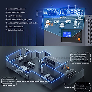 PowMr 5500W Solar Inverter 48V DC to 220V-230V AC, 5.5KW Pure Sine Wave Inverter with 100A MPPT Charge Controller, for 48V Lead-Acid and Lithium Battery, Can be Parallel up to 12 inverters