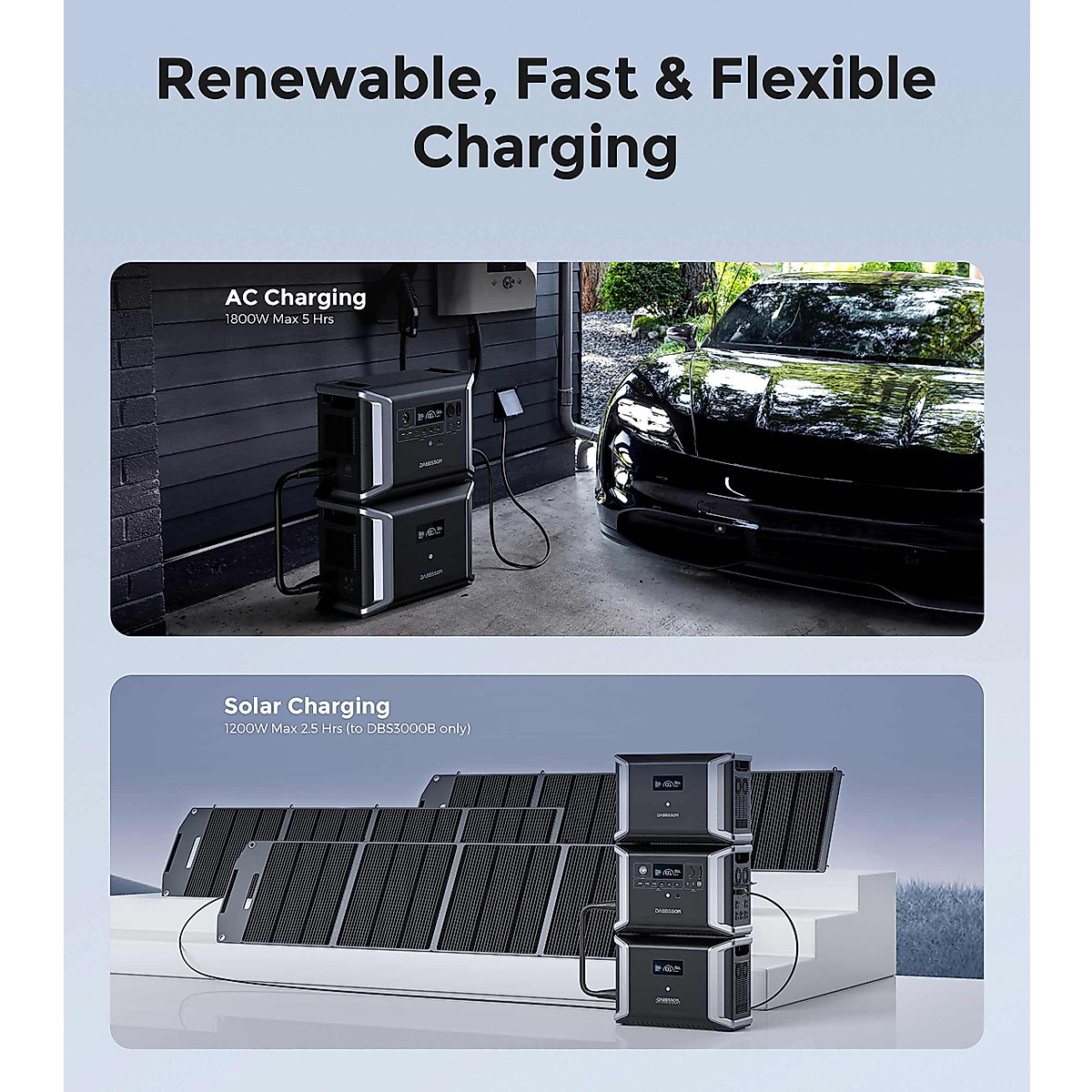 Dabbsson Extra Battery DBS3000B, 3000Wh External EV LiFePO4 Battery Compatible with DBS2300, Portable Extra Battery for RV, Outdoor Camping, Home Use, Emergency