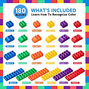 JOYIN 180 Pcs Kids Building Blocks Kit, Toddler Basic Blocks Set, Large Giant Big Classic Regular Bricks Toys Game for Preschool Ages 2-5 Years Old Boys Girls Christmas Birthday Gift