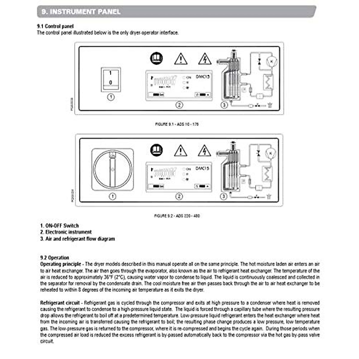 SCHULZ REFRIGERATED AIR DRYER FOR AIR COMPRESSOR, COMPRESSED AIR SYSTEMS, 75 CFM, GOOD FOR 15HP & 20HP COMPRESSORS (STAND ALONE DRYER)