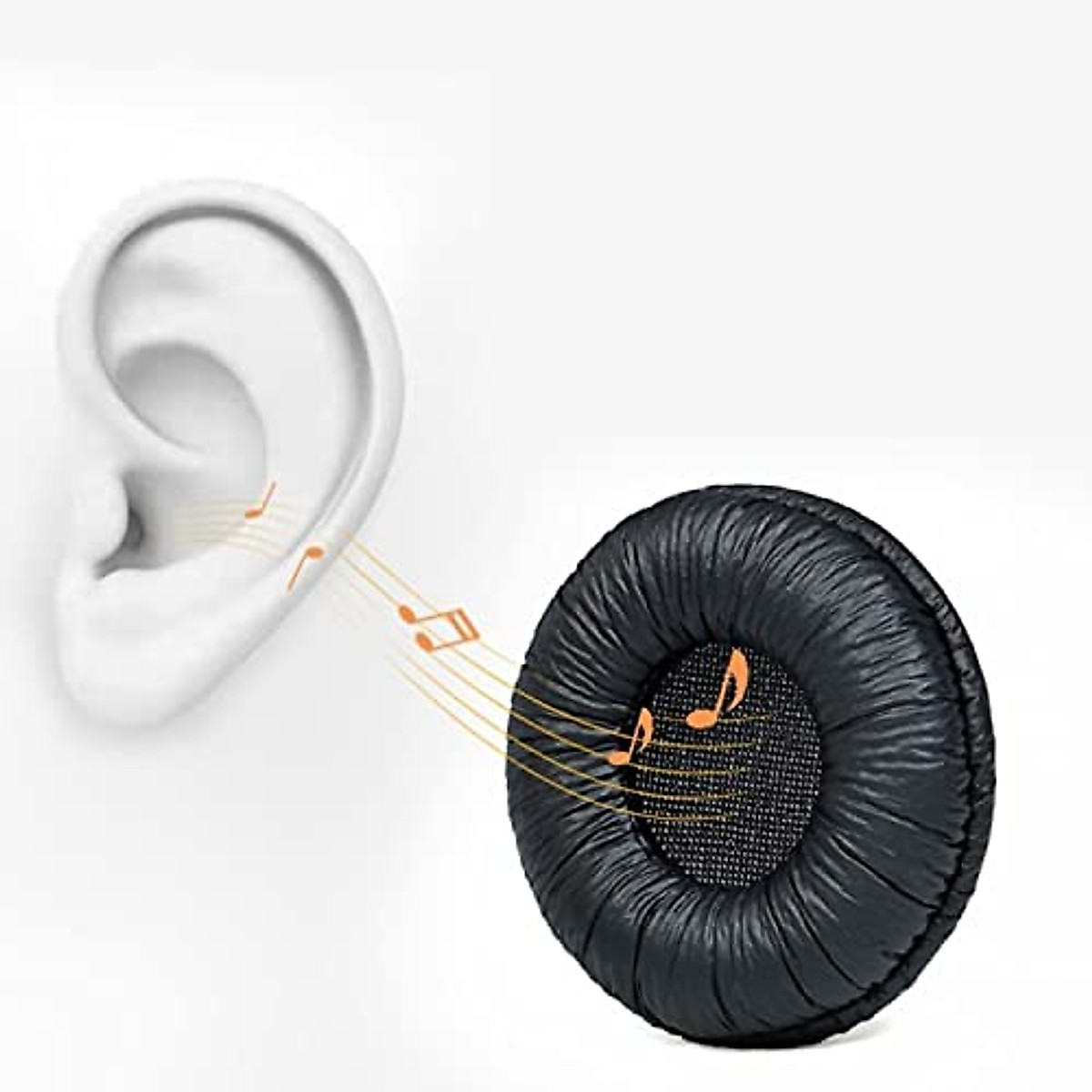 Replacement Ear Pad Cushion Cup Cover Earpads for Sennheiser PX100, PX200, PMC150, PMC250, PMX100, PMX200, HX50, PXC150, PXC200, PXC300, PX80, PC130, ATH-ES3, ATH-ES5, ATH-VM55, PC35 Headphones