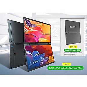 Virzen Triple Screen 15.6" Portable Foldable Monitor Dual Screen with VESA Extender 1080P FHD IPS for Laptop PC 360°Rotation Kickstand for Windows MAC OS Smartphone,PS5,Switch