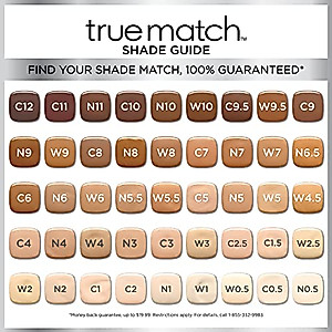 L'Oreal Paris Makeup True Match Super-Blendable Liquid Foundation, Fair Ivory C0.5, 1 Fl Oz, 1 Count