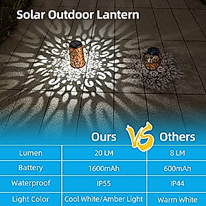 KINKAI 4 Pack Solar Powered Lanterns Outdoor Lights LED Waterproof Retro Garden Fairy Hanging Lantern for Outside Decor Patio Pathway Backyard 2 Modes Warm/Cool White