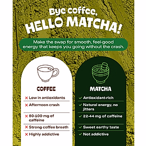 MATCHA DNA Certified Organic Matcha Green Tea Powder (16 oz TIN CAN)