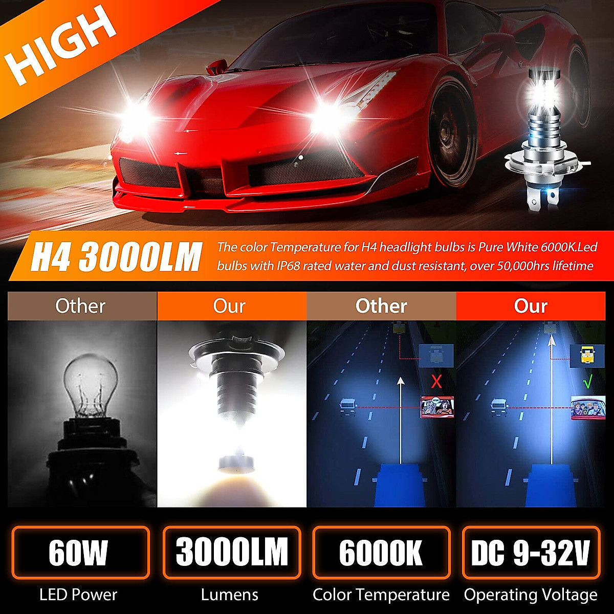 Soonbuy 2PCS H4 LED Car Headlight Bulb 6000K 9003 HB2 Hi/Lo Beam Light Conversion Kit e Ip68 Water Resistant 360 Degrees Beam