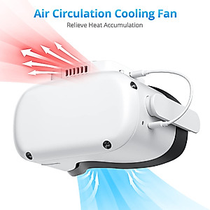 Younik VR Cooling Fan for Meta Quest 2, VR Heat Reducing Fan Cooler with PU Face Foam, Quest 2 Accessories, 2 Speed Anti-Fogging Air Circulation Cooler Fan