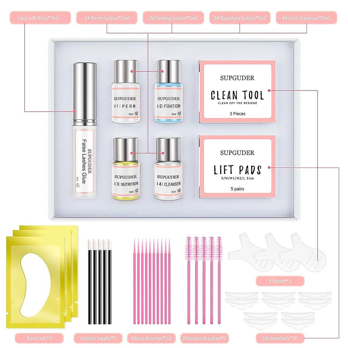 2025 Upgraded Lash Lift Kit for Perming,Curling and Lifting Eyelashes | Semi-Permanent Salon Grade Supplies for Beauty Treatments | Includes Eye Shields,Pads and Accessories