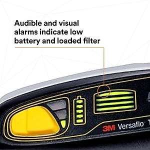 3M Personal Protective Equipment 3M™ Versaflo™ Powered Air Purifying Respirator Painters Kit TR-800-PSK/94248(AAD),