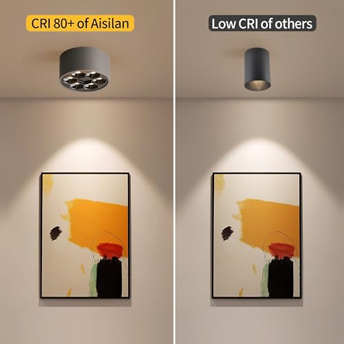 YAOWSZM 2Pack Modern Flush Mount Ceiling Lights 6W LED Dimmable Ceiling Light Fixture Gray Cylindrical Ceiling Spotlight for Living Room Hallway Kitchen