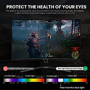 CRUA 27" 144hz/165HZ Curved Gaming Monitor, Full HD 1080P 1800R Frameless Computer Monitor, 1ms GTG with FreeSync, Low Motion Blur, Eye Care, VESA, DisplayPort, HDMI, Used Black