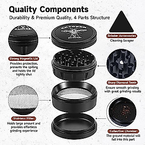 Artober Herb Grinder, 2.5 inch Aluminium Spice Grinder (Black)