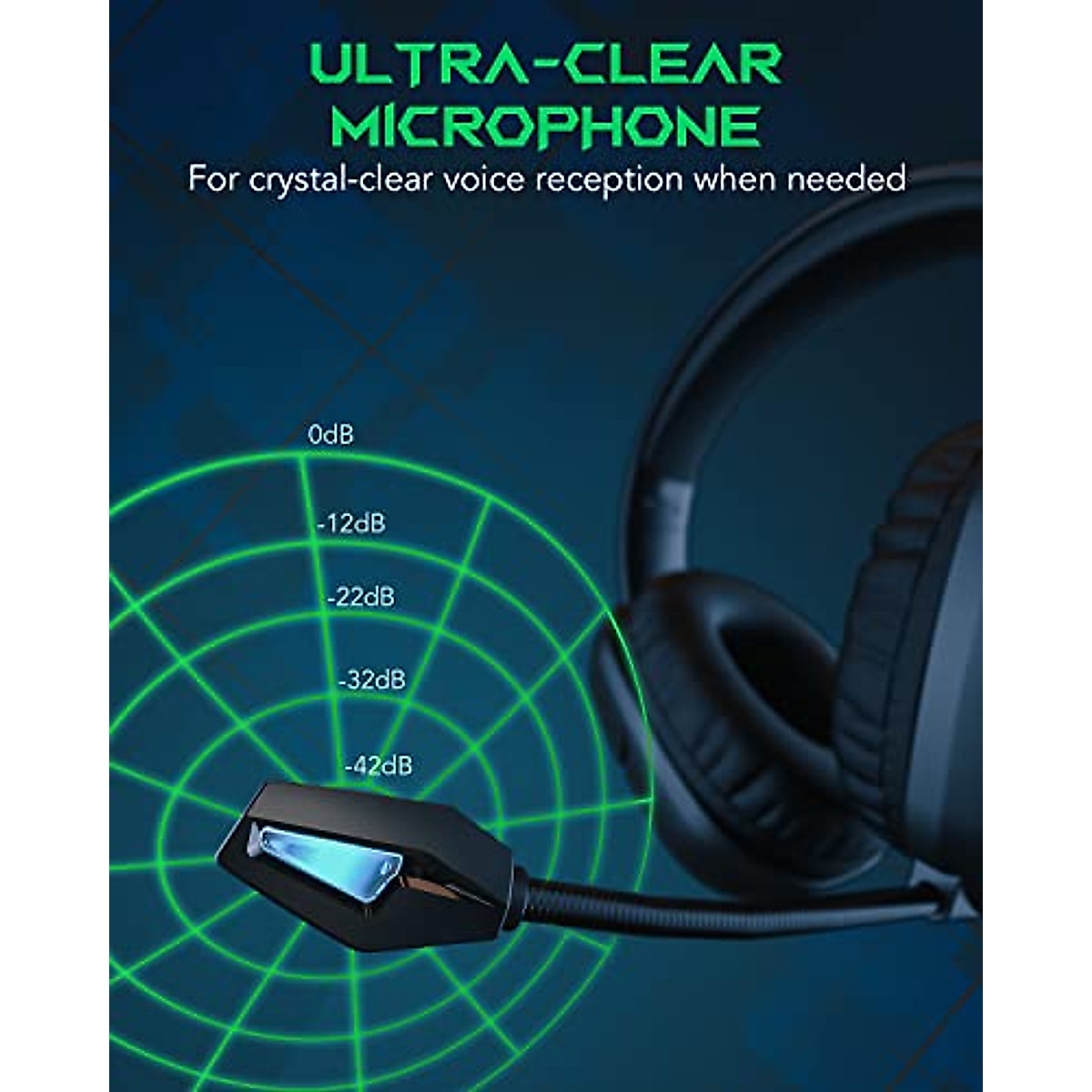 Black Shark Gaming Headset for PC, PS4, PS5, Xbox, Switch, All-in-1 Gaming Headphones with Ultra-Clear Bendable Mic, 50mm Dynamic Drivers, Noise Isolation Ear Cushions, in-line Controls - Goblin X1