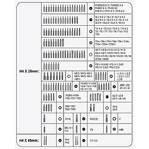 Mini Electric Screwdriver Set, 155-in-1 Precision Screwdriver with 140 S2 Magnetic Bits, 650mAh USB C Charging, 3 Torque Settings & Built-in Magnetizer for DIY Projects
