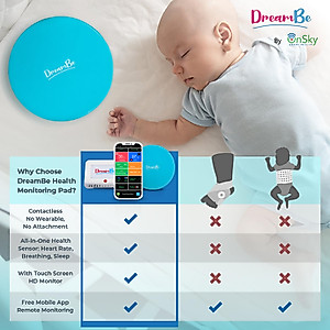 DreamBe-1 by OnSky Contactless Smart Baby Breathing Monitor, Realtime Heart Rate and Sleep Tracker – Monitor Baby Anywhere, Anytime – Touch-Screen Display WiFi - Urgency (DreamBe1B-C with Camera Blue)