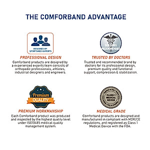 Comforband Adjustable Hinged Knee Brace, with Dual Side Hinges – Stabilizing Knee Brace for ACL PCL MCL Ligament Injuries, Meniscus Tear, Arthritis, Surgery Recovery - One Size fits Most.