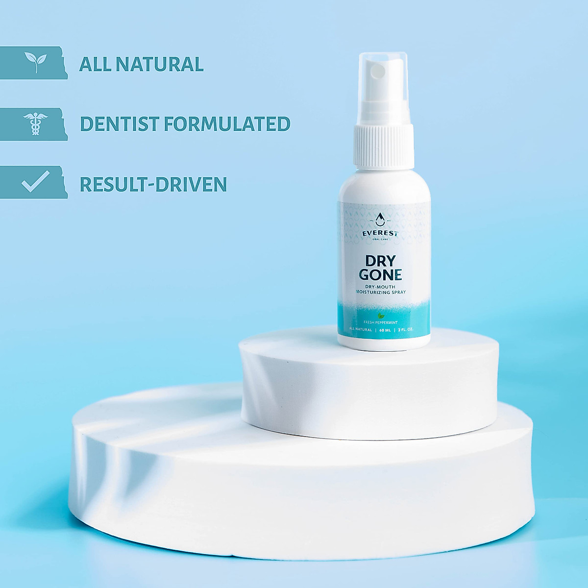 Natural Dry Mouth Moisturizing Spray with Xylitol - Dry Gone Throat Moisturizer Provides Relief from Cotton Mouth with Neem, Peppermint Oil, & Herbal Extracts (2 Fl Oz)