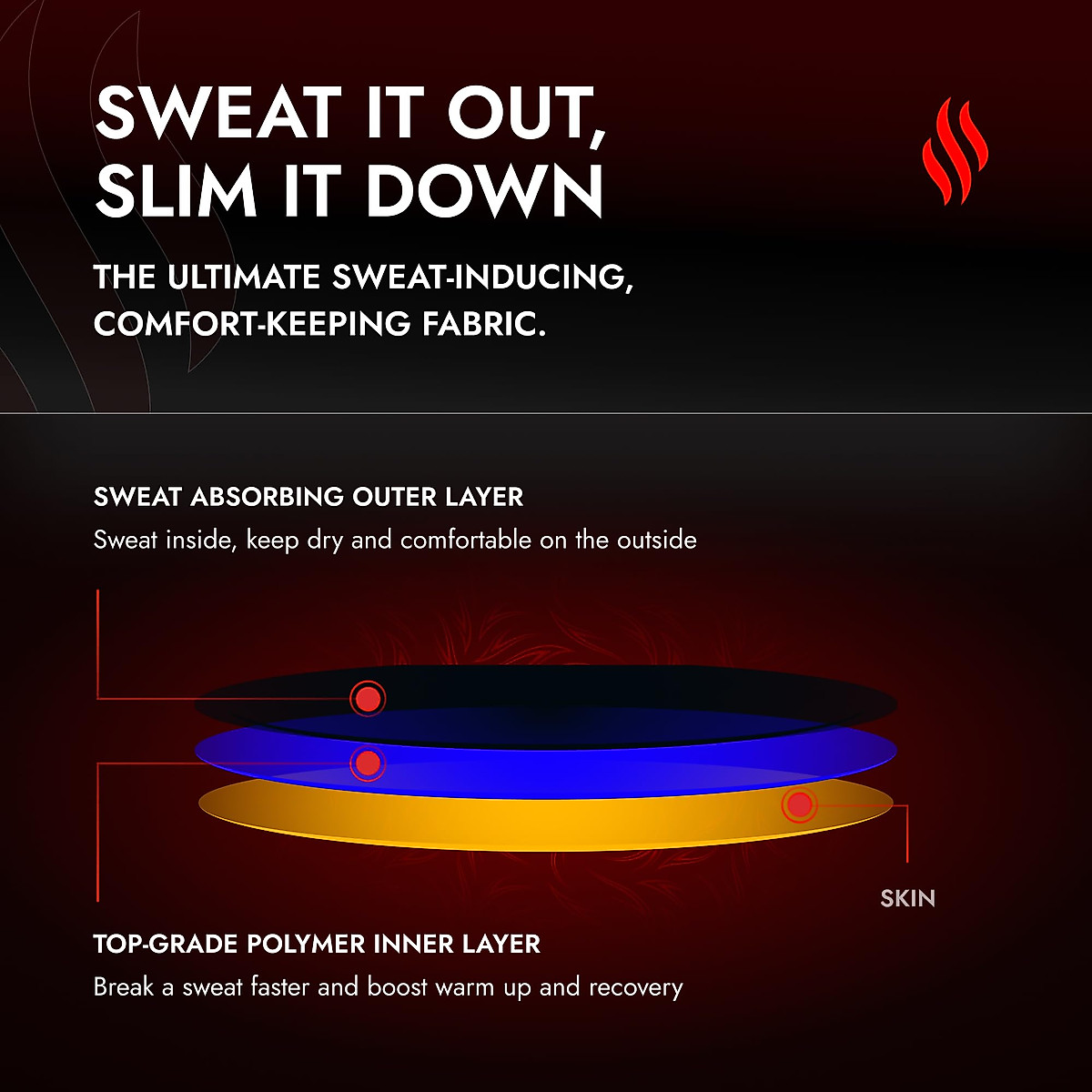 Sweat Shaper Women's Premium Workout Tank Top Slimming Polymer Sauna Vest (XX-Large-3X-Large, Black)