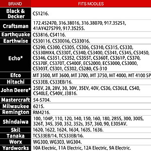 SUNGATOR 3-Pack 16-Inch Chainsaw Chain SG-S57, 3/8" LP Pitch - .050" Gauge - 57 Drive Links Compatible with Echo, Shindaiwa, Worx, Echo