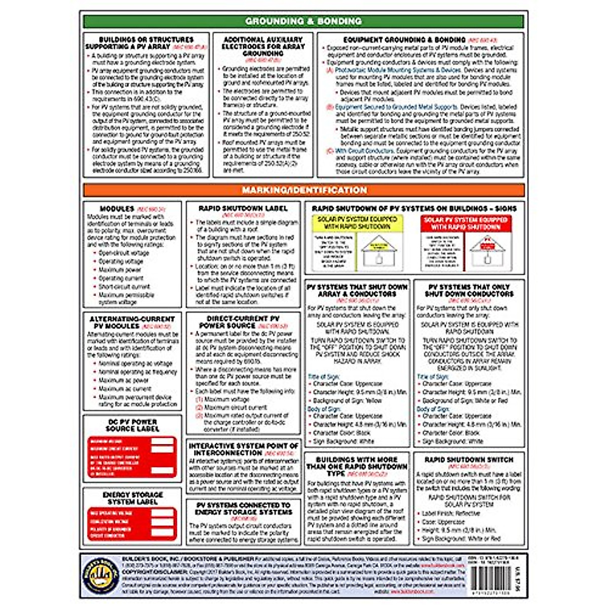 Solar Photovoltaic (PV) Systems based on 2017 National Electrical Code (NEC) Quick-Card