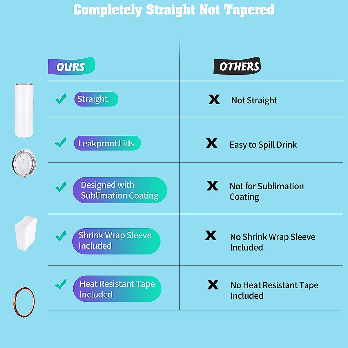 YOUKE OLA 24 Pack Sublimation Tumblers Straight Skinny Blanks 20oz for Heat Transfer, Individual Gift Boxed, Double Wall Insulated Tumbler with Shrink Wrap Films & Heat Tape & Straws, White