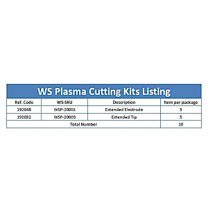 Plasma Extended Electrode Tip For Miller Spectrum 625/625 X-TREME Cutter ICE-40C/40T/55C PK-10