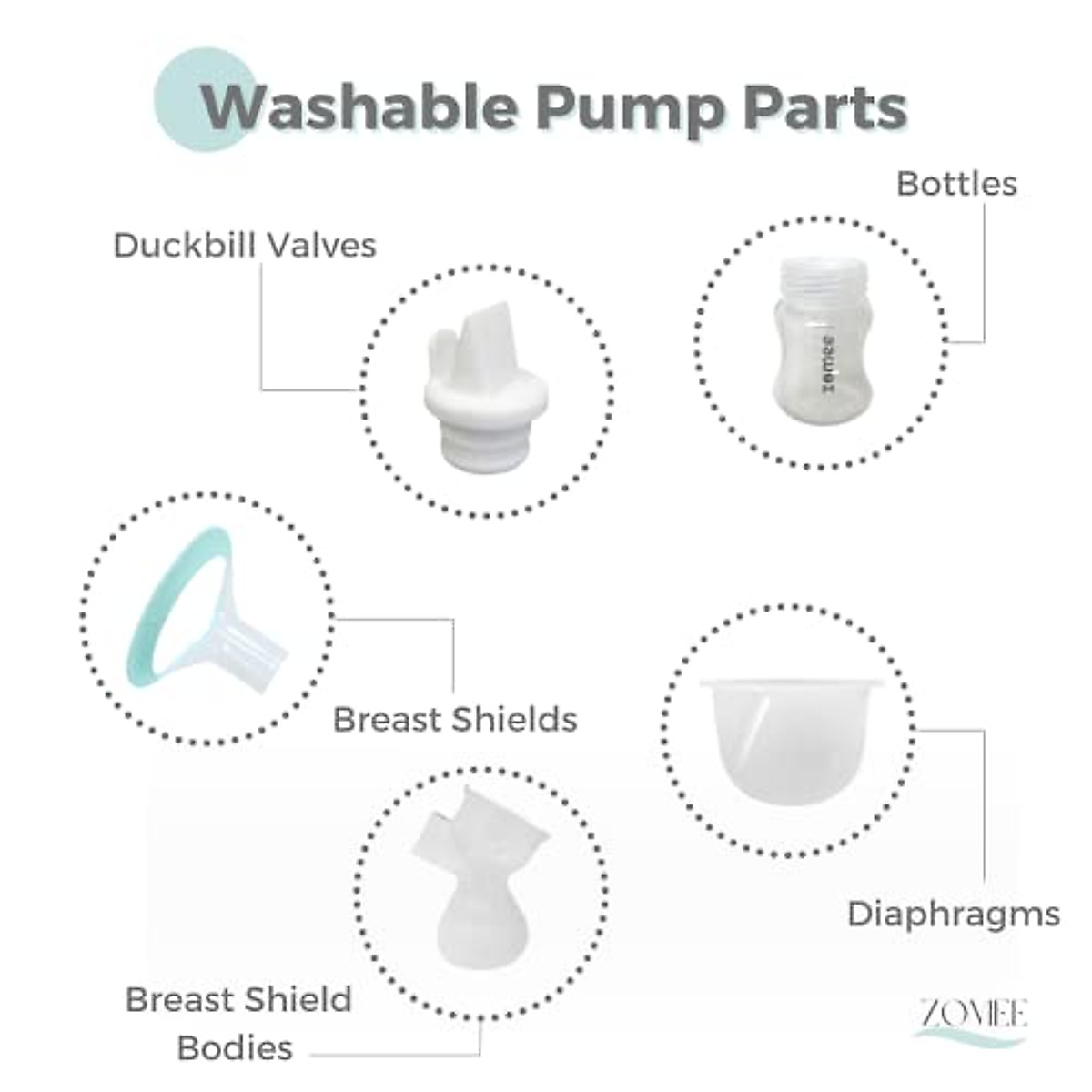 Zomee Breast Shield Kit Replacement Set (Double Pumping Set) Size 24mm
